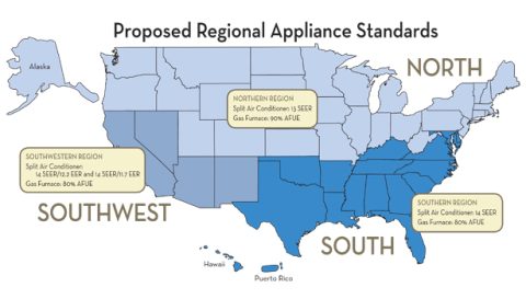 New Regional Energy Efficiency Standards for HVAC - Davis Heating & AC